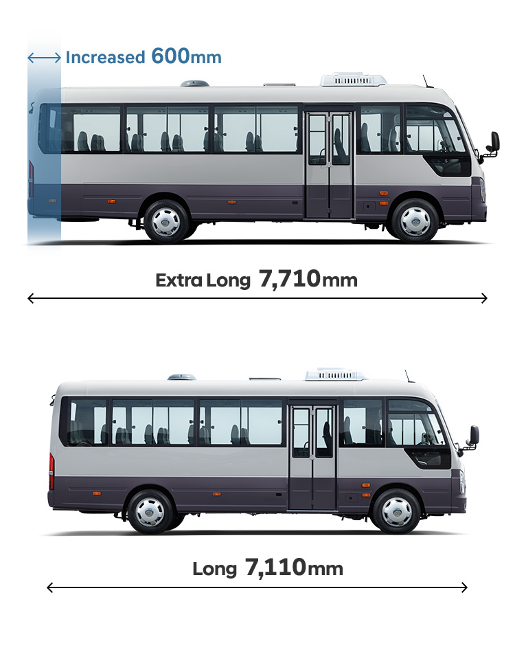 Hyundai Truck & Bus Middle East & Africa